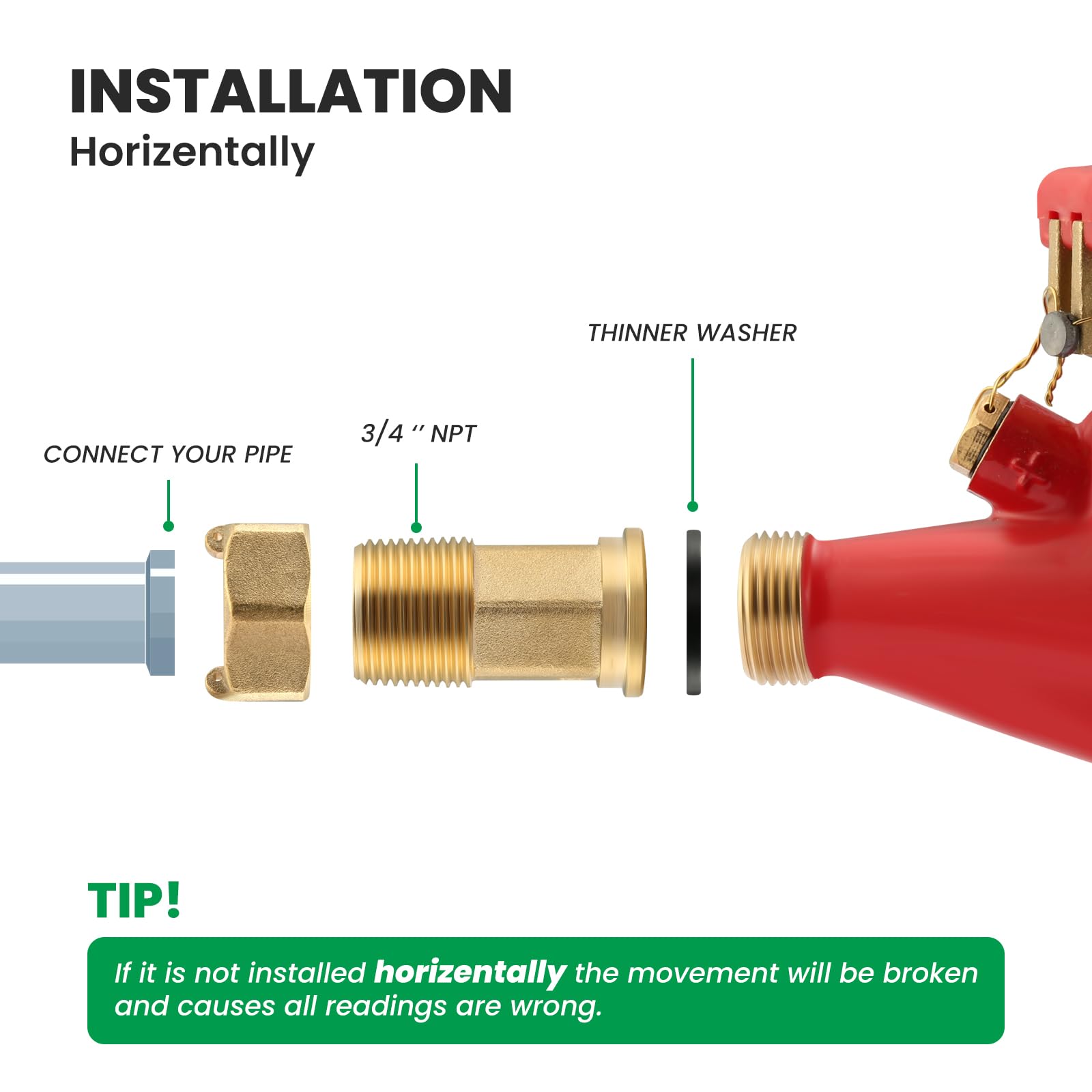 Snapklik.com : DN20 Water Meter 3/4" NPT,AWWA C708 Certification Gallon ...