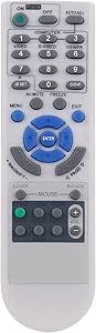 Amazon.com: RD-443E Replacement Remote Control Commander fit for NEC ...