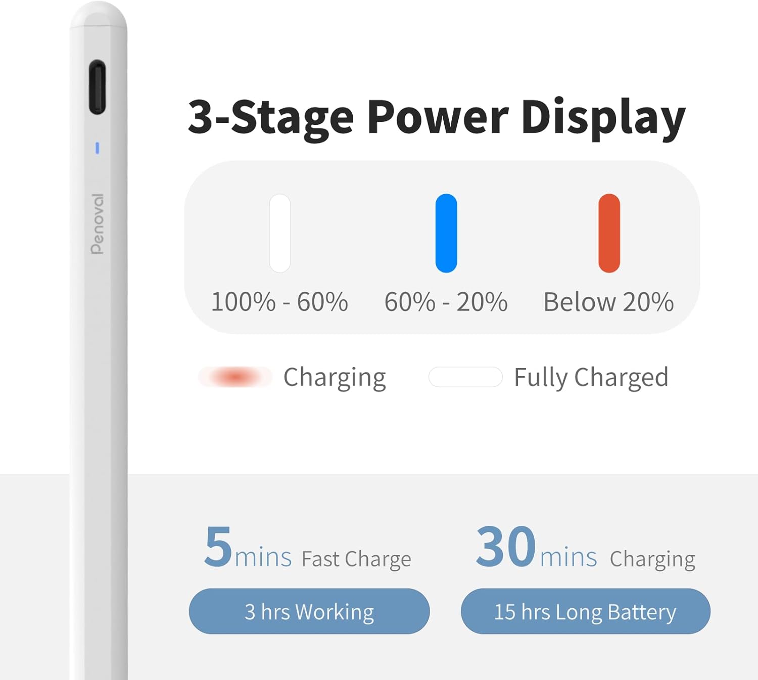Penoval AX Stylus Pen Instruction Manual