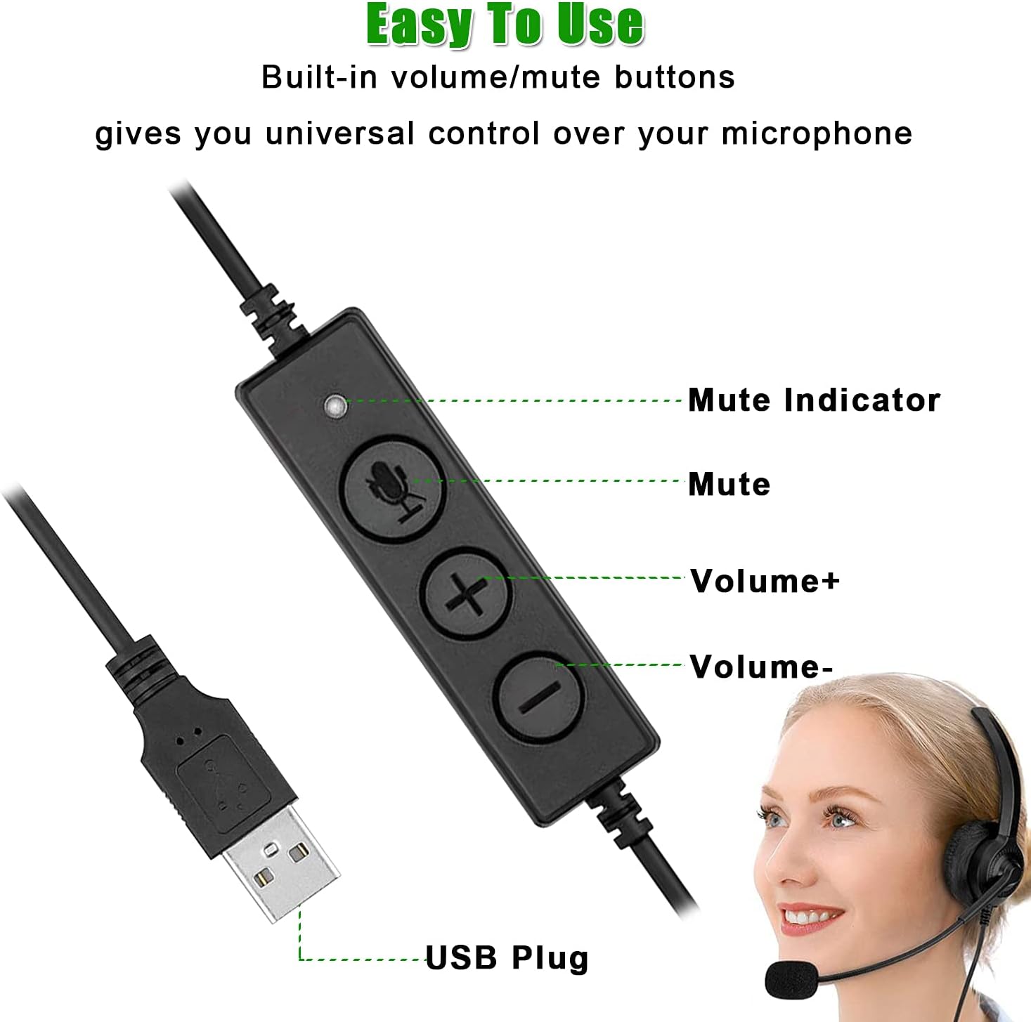 Headsets with Microphone-Wired Headset with Nosie Canceling Mic,USB In ...