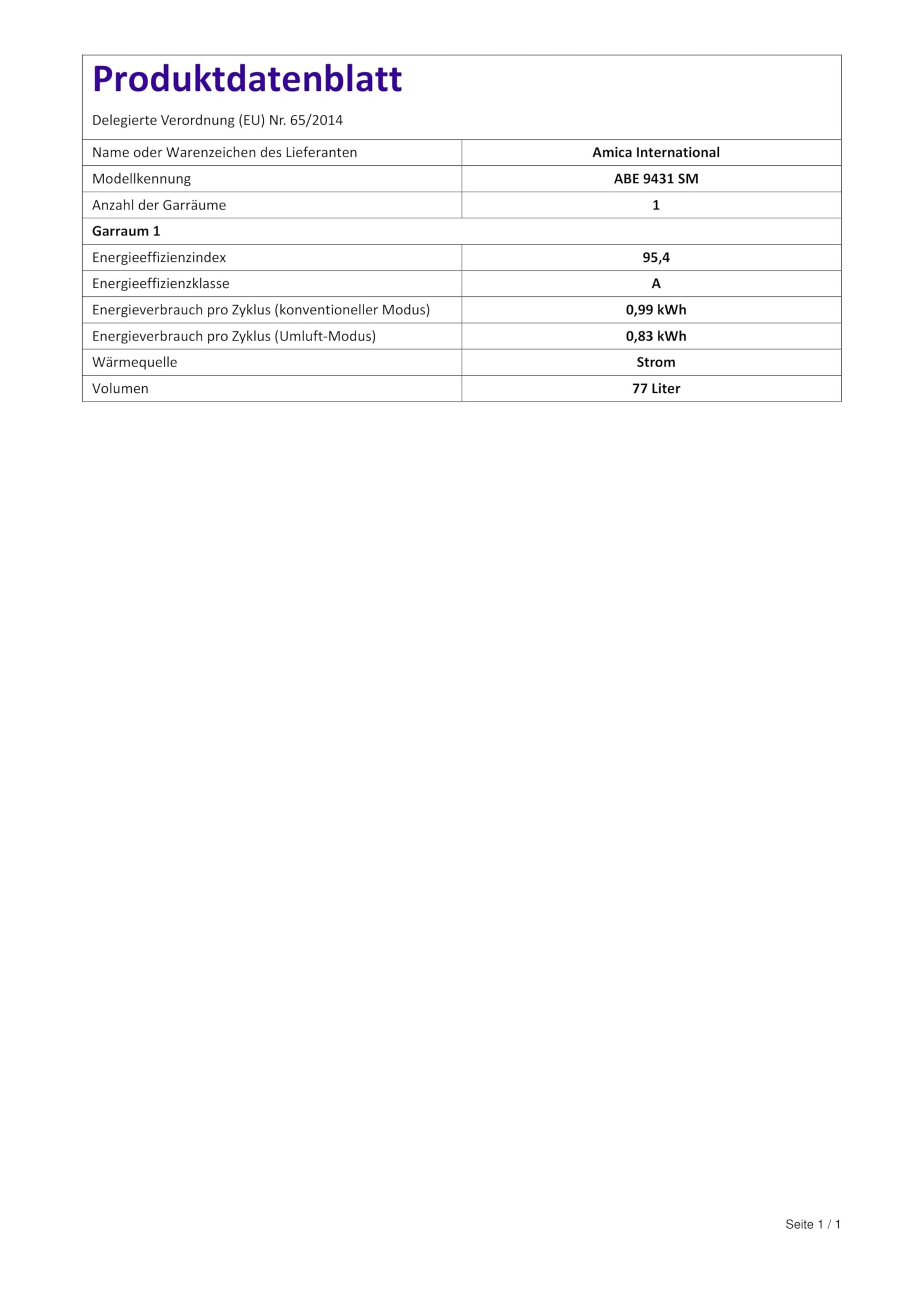 Telefunken Oven Built-in Device | Built-in Oven without Hob | Oven Self ...