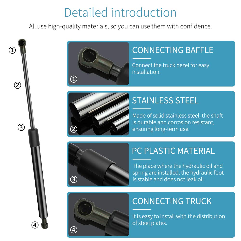 kanuoc F150 Tailgate Assist Strut Kit for the Replacement of Ford 2015 ...