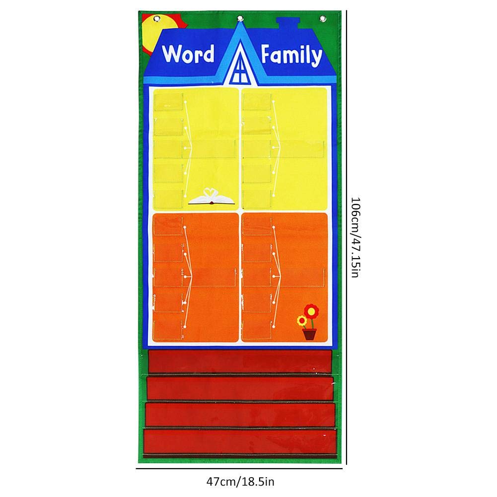 Buy Words Pocket Chart Words Sentence Strips Reading Games Visual ...