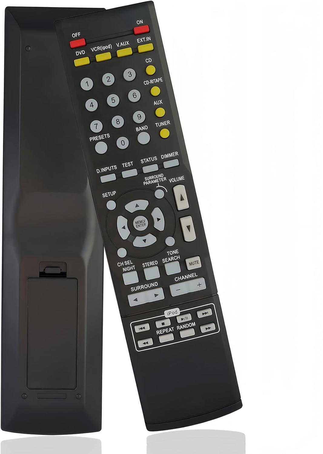 Amazon.com: Universal Replacement Remote Control Compatible for Denon ...