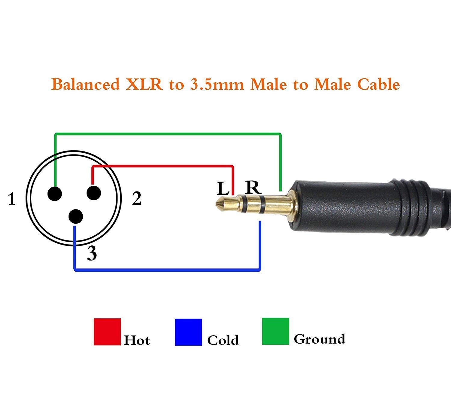 Pinouts And Wiring Diagrams For Tentacle Cables