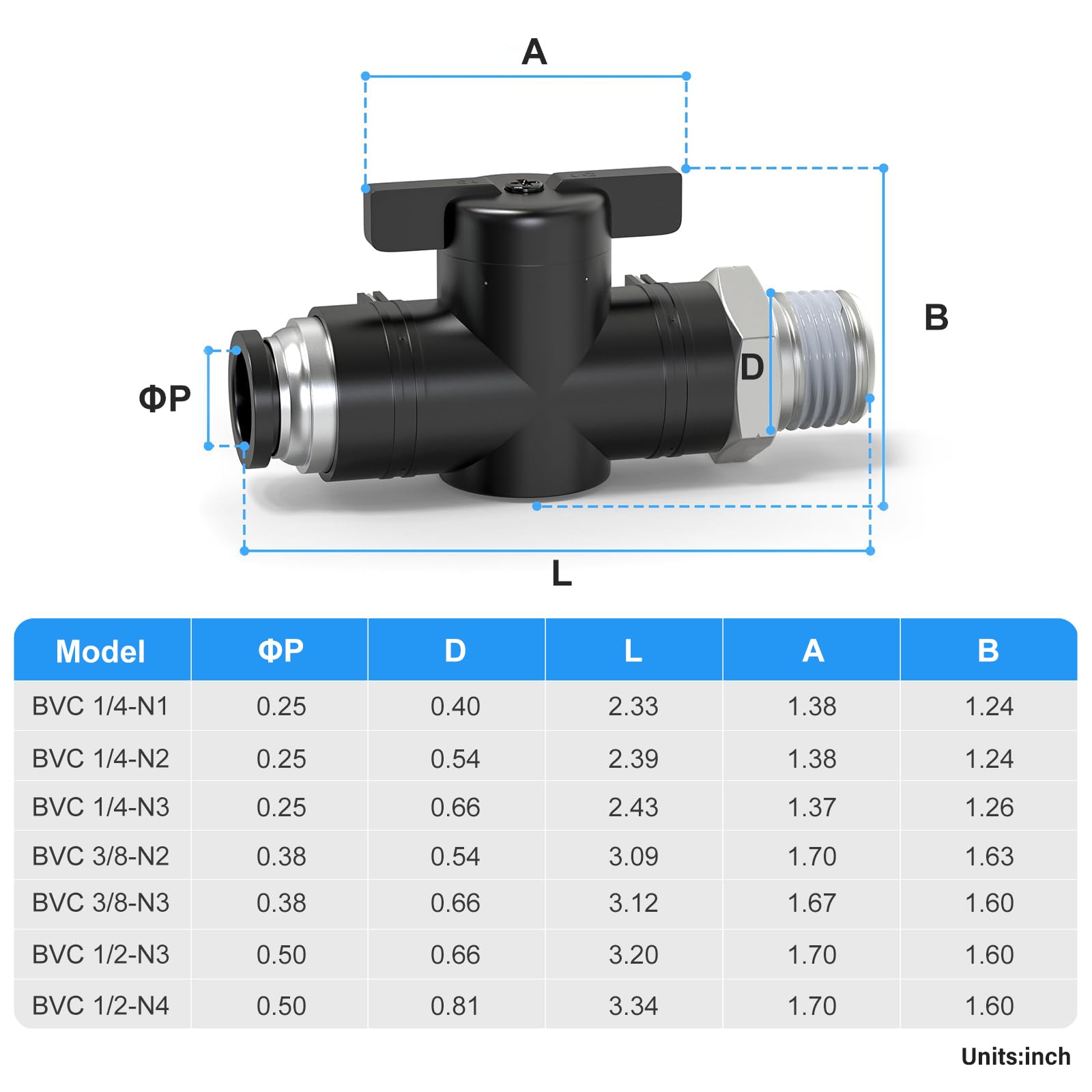 Snapklik.com : 1/4 Inch Tube OD X 1/4 Inch NPT Thread Ball Valve Air ...