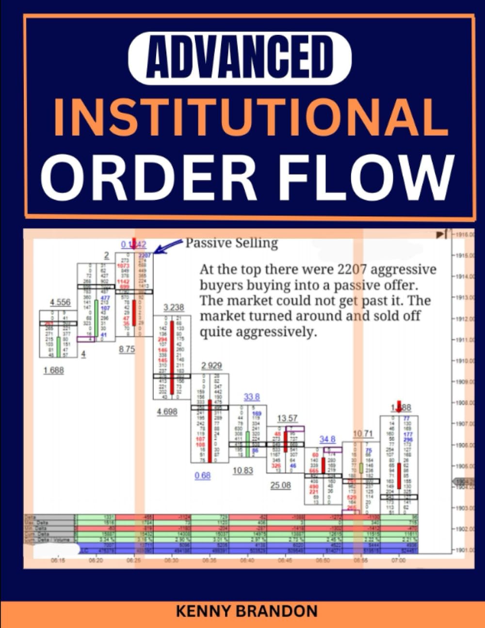 Amazon.com: ORDERFLOW: DISCOVER THE TOP TRADING SECRETS USING ...