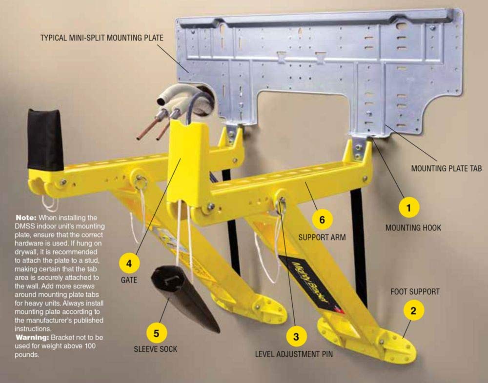 Rectorseal 97705 Mighty Brack...B010M261GW | Encarguelo.com