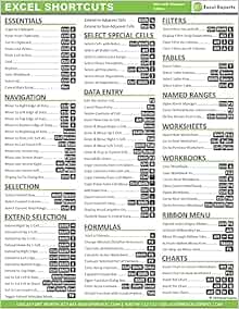 Microsoft Excel Laminated Two-Sided Keyboard Shortcut Guide - Windows ...