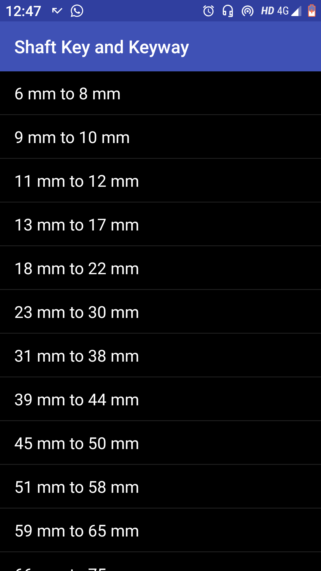 Shaft Key and Keyway - App on Amazon Appstore