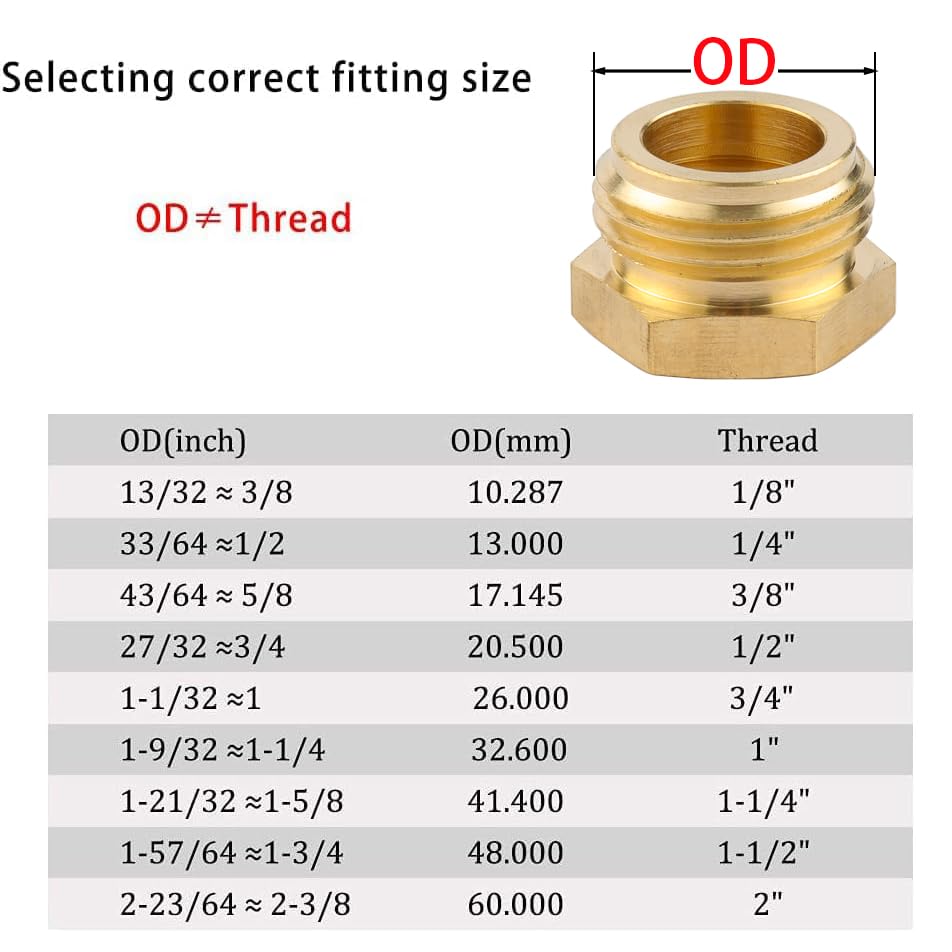 Snapklik.com : Garden Hose Adapter,3/4" GHT Male To 1/2" NPT Female ...