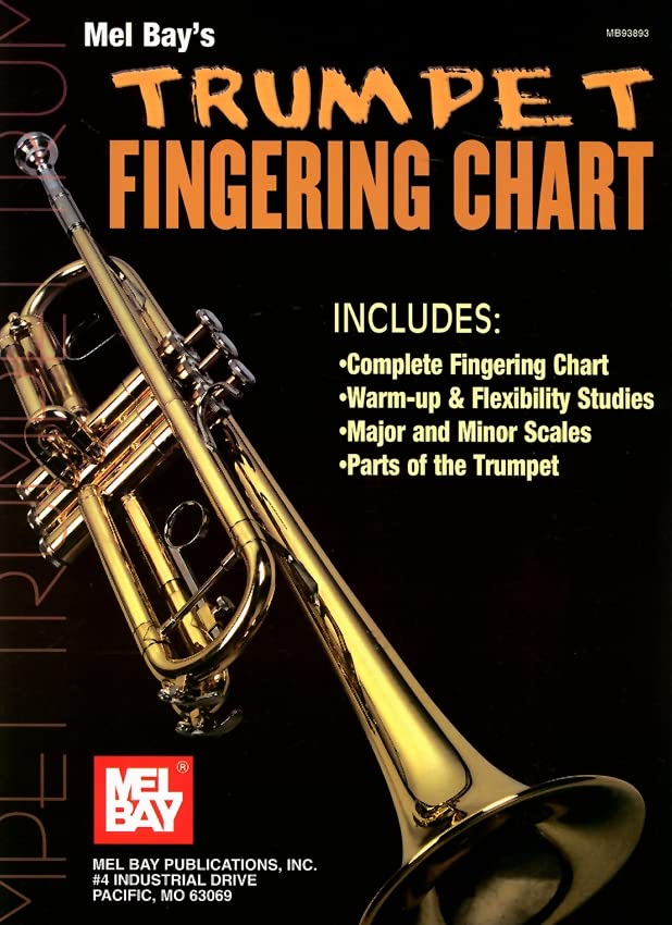 Full Trumpet Fingering Chart: Master Your Trumpet Playing