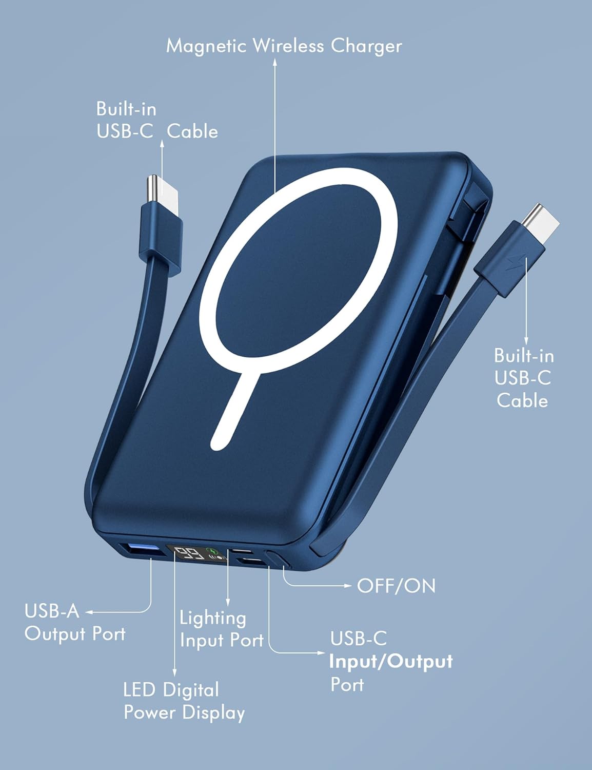 podoru 10000mAh Magnetic Power Bank User Manual - Model KT-D011