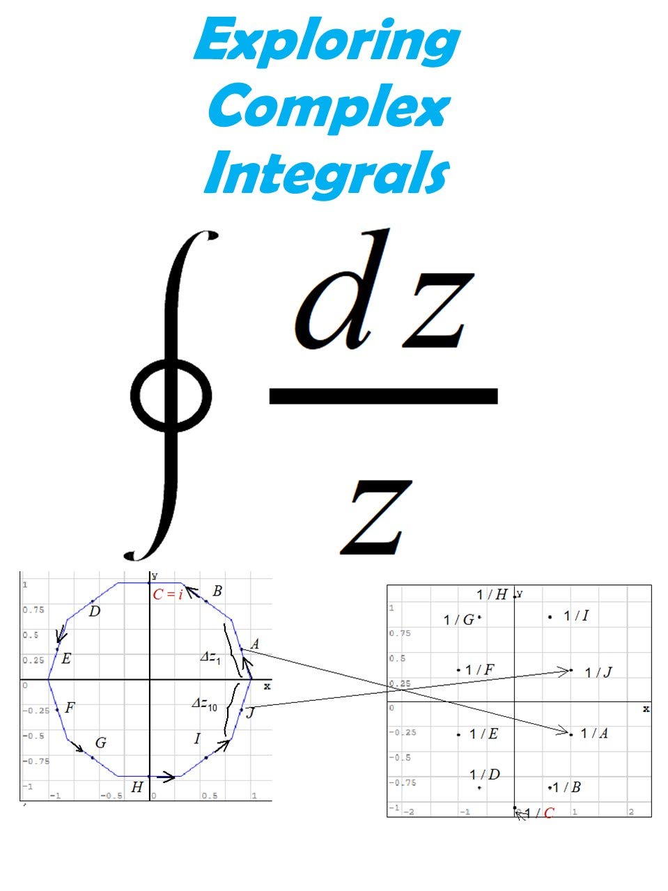 Visual Complex Integrals Examples in Color: Visual/Computational ...