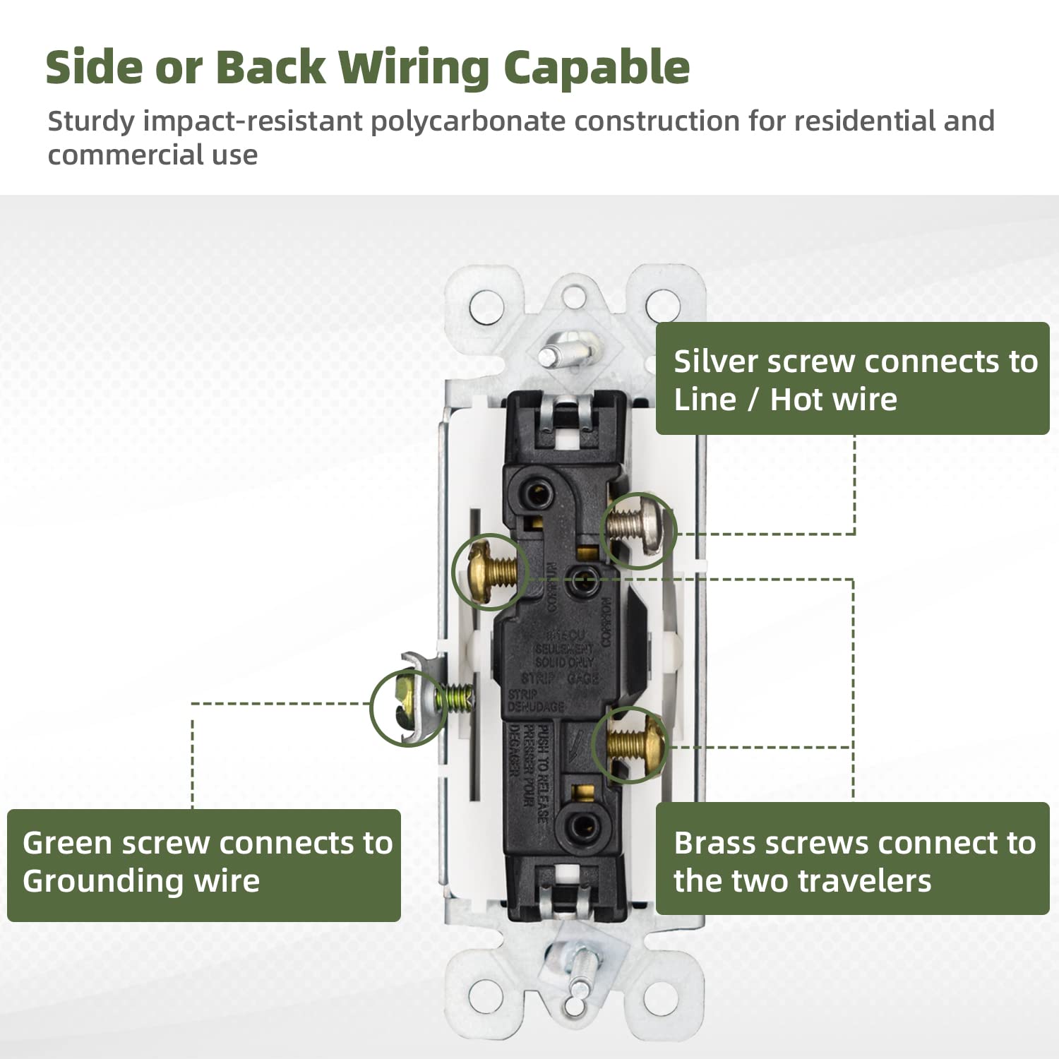 Snapklik.com : Micmi Decorator Paddle Rocker Light Switch Residential ...