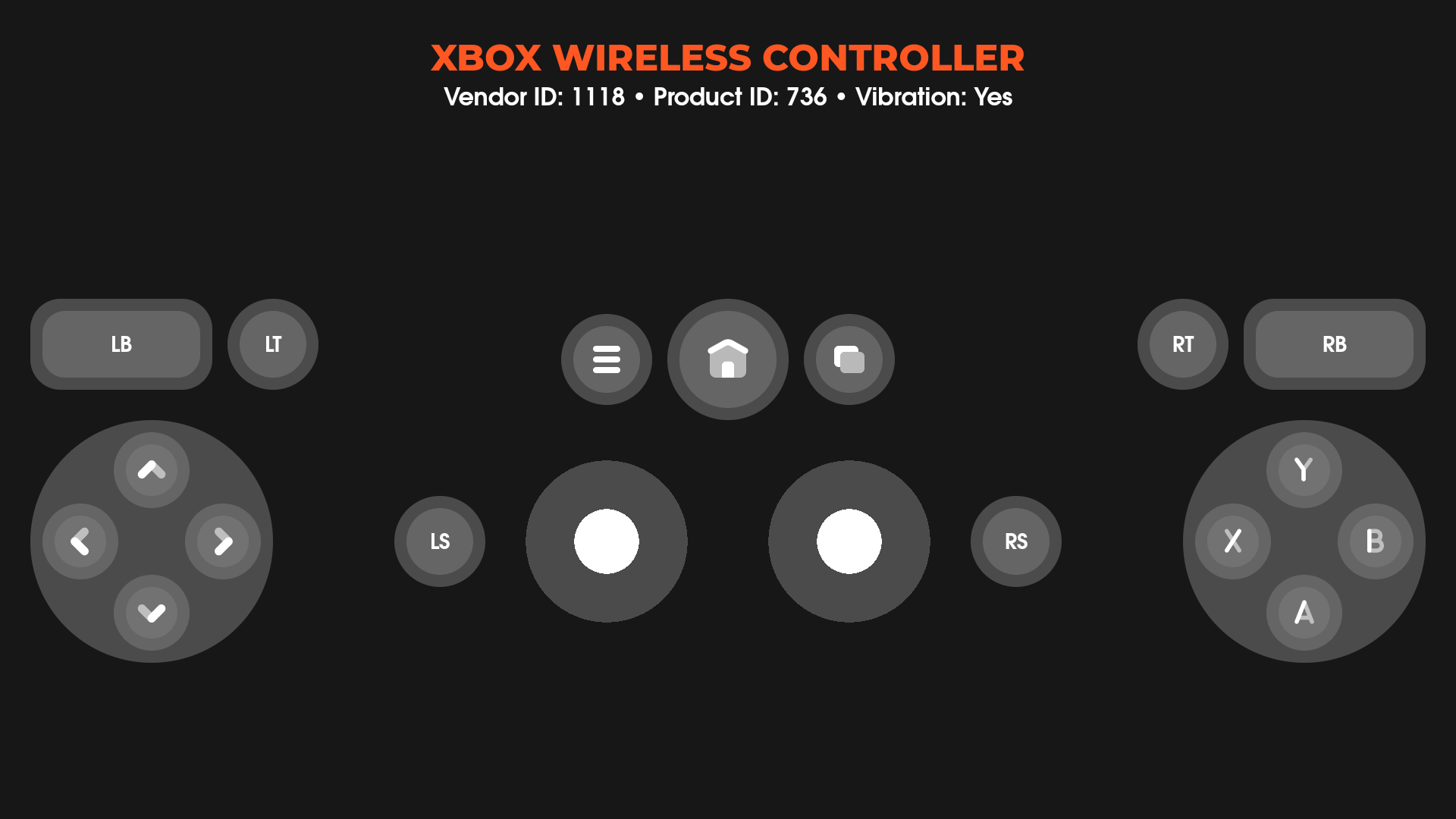 Gamepad Tester: All Controllers Tester - Your Ultimate Gamepad ...