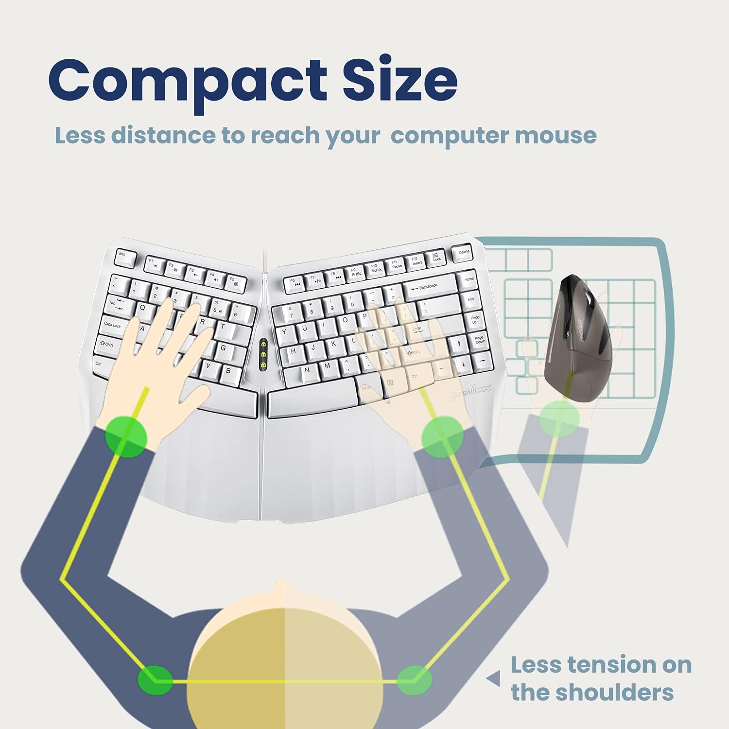 مشخصات Perixx PERIBOARD-413W US Wired Ergonomic Compact Split USB ...