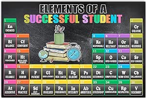 Amazon.com: Elements Of A Successful Student Metal Sign Vintage ...