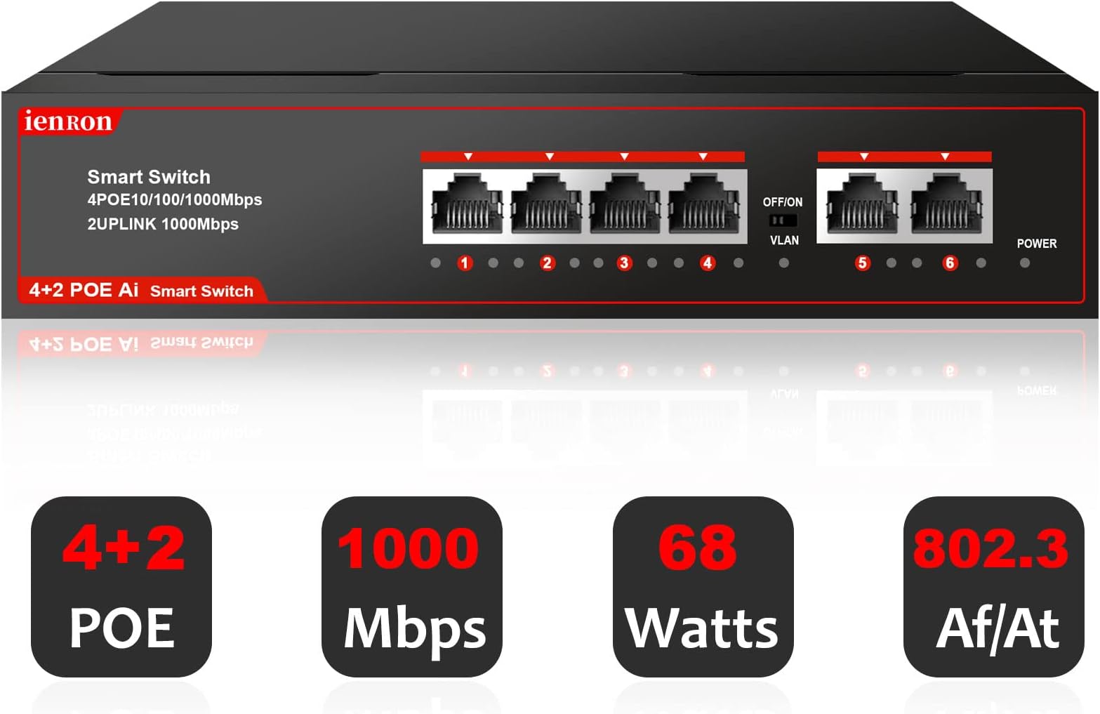 ienRon - Interruptor PoE de 6 puertos, 4 puertos Gigabit PoE con 2 ...