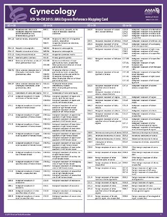 ICD-10-CM 2015 Express Reference Mapping Card: Gynecology: AMA ...