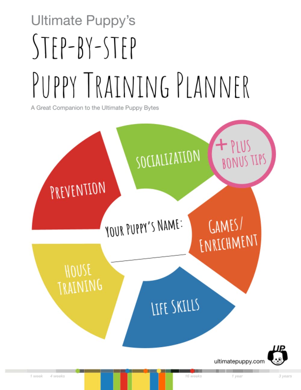 Ultimate Puppy’s Step-By-Step Puppy Training Planner: A Great Companion ...