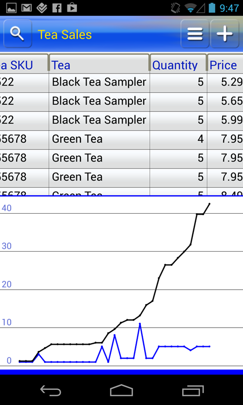 Aplicación SailformsPro Relational DB en Amazon Appstore