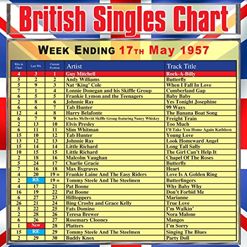 Freight Train song by Charles McDevitt Skiffle Group from British ...