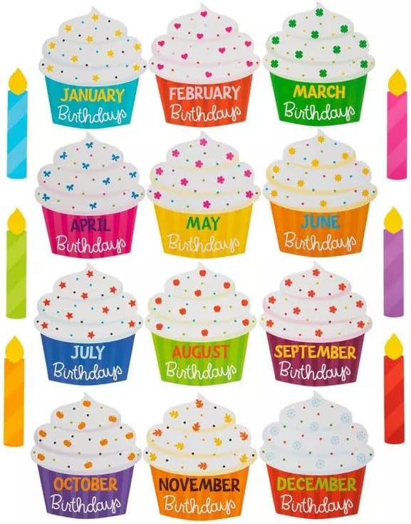 Amazon.com: Birthday Cupcake and Candles Cutout Student Badge ...