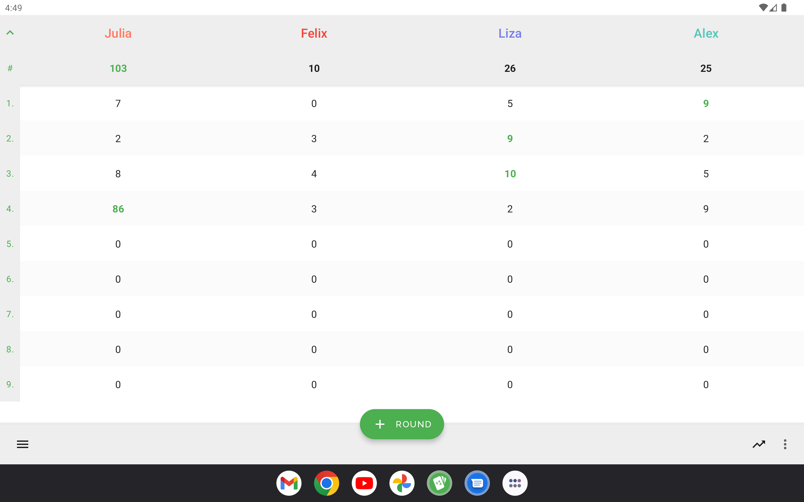 Score Counter - For any game - App on Amazon Appstore
