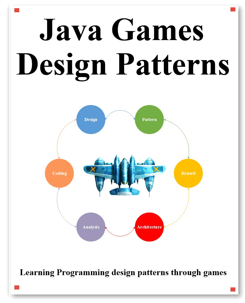 Java Games Design Patterns: Learning Programming design patterns ...