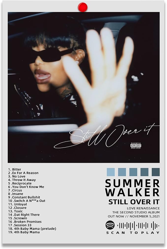 Amazon.com: WEERSHUN Summer Walker Poster Still Over It Album Cover ...