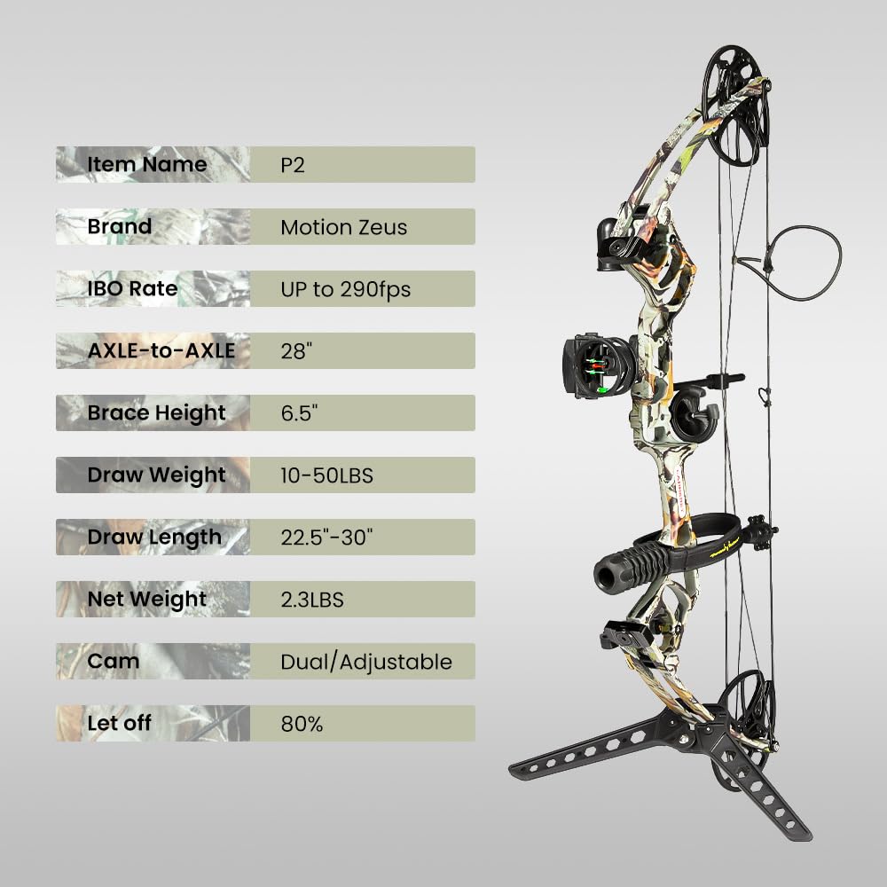 Compound Bow Package for Youth & Kids,Beginners and Women,22.5"-30 ...