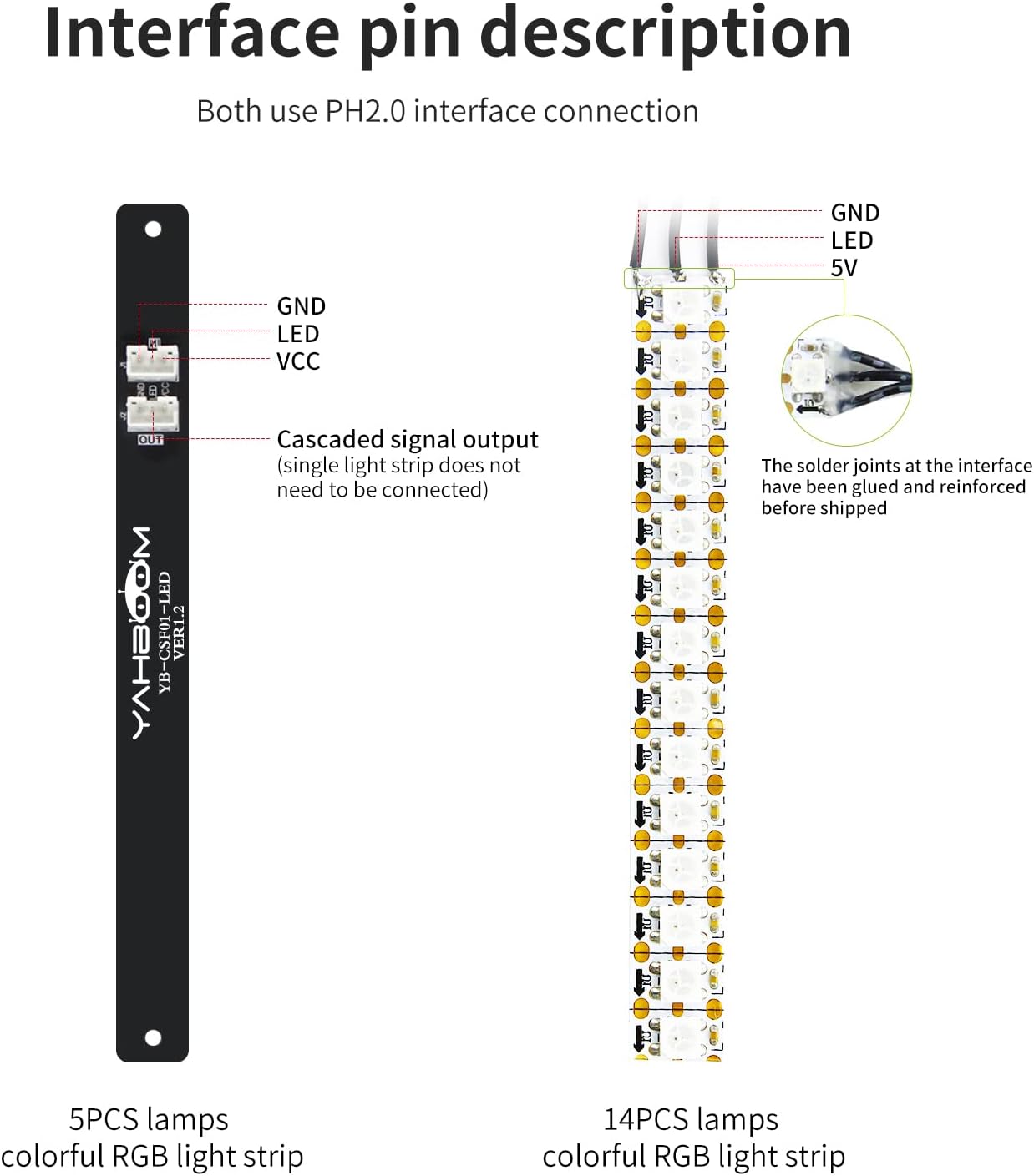 Programmable RGB LED Strip Light Compatible with Barbados | Ubuy