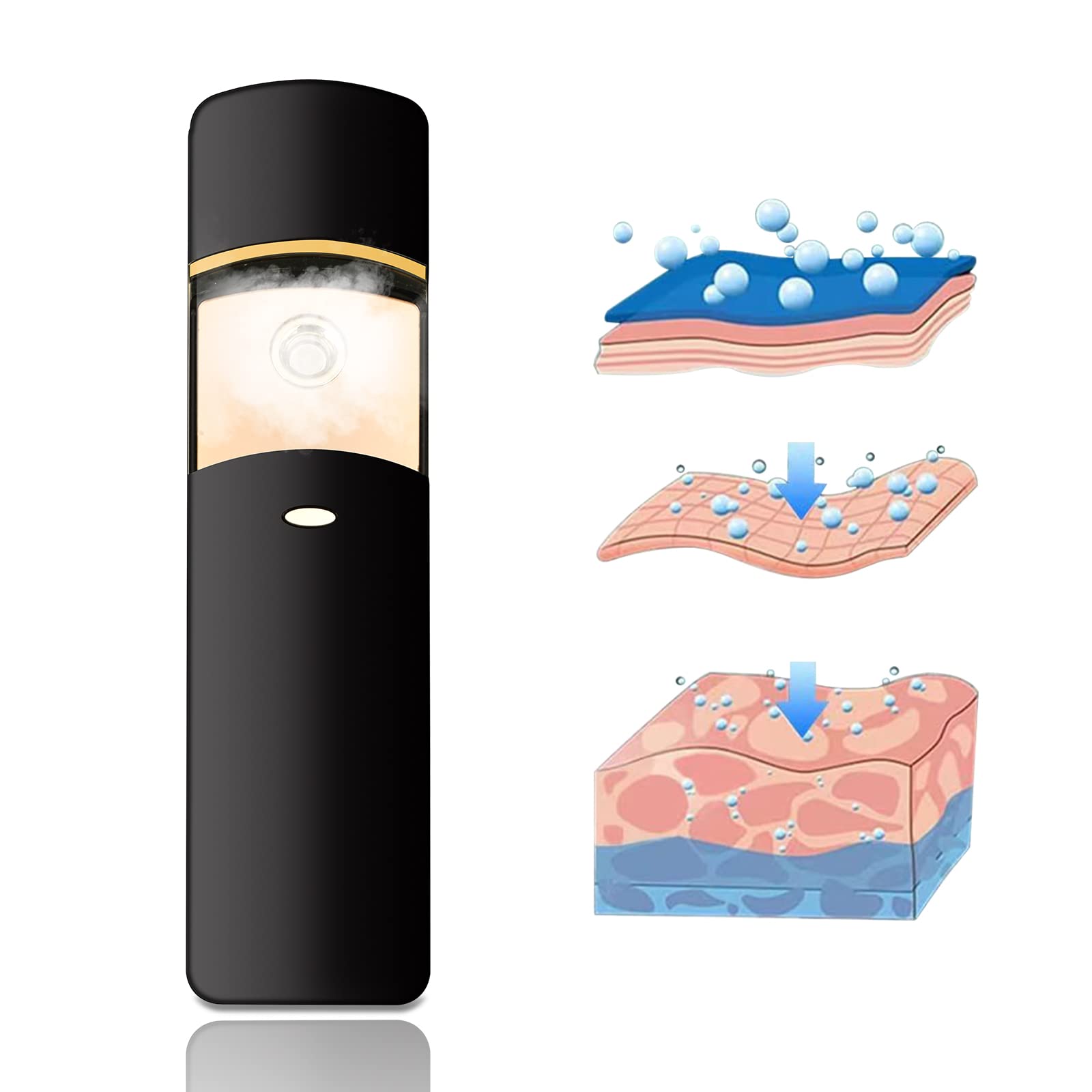 Snapklik.com : Kingsmile Nano Mist Sprayer, Handy Cool Mister For ...