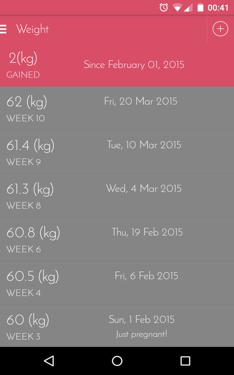 Pregnancy Assistant App - App on Amazon Appstore