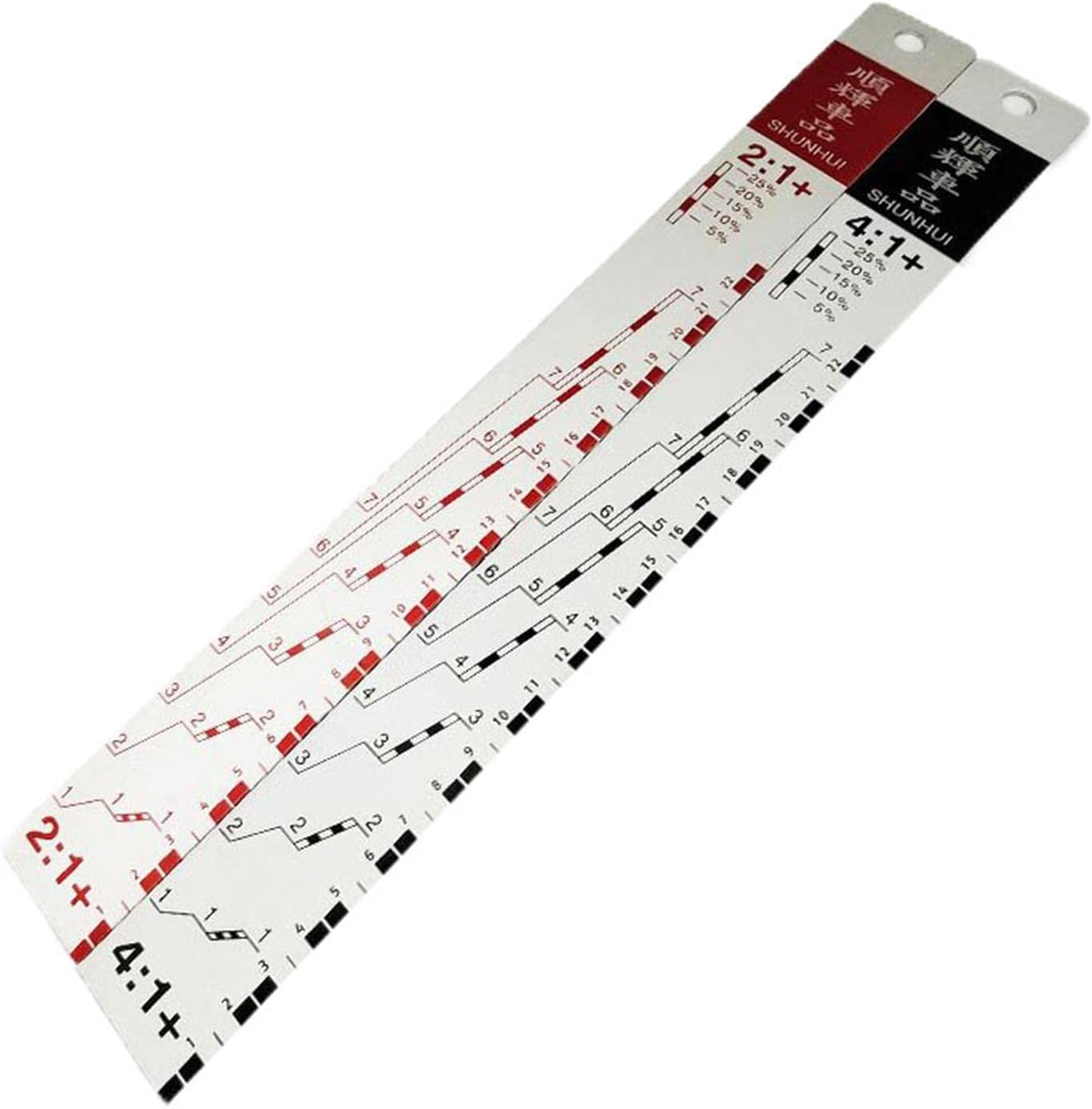 Amazon.com: Car Paint Measuring Scale Mixing Ruler 2:1 & 4:1 Easy ...