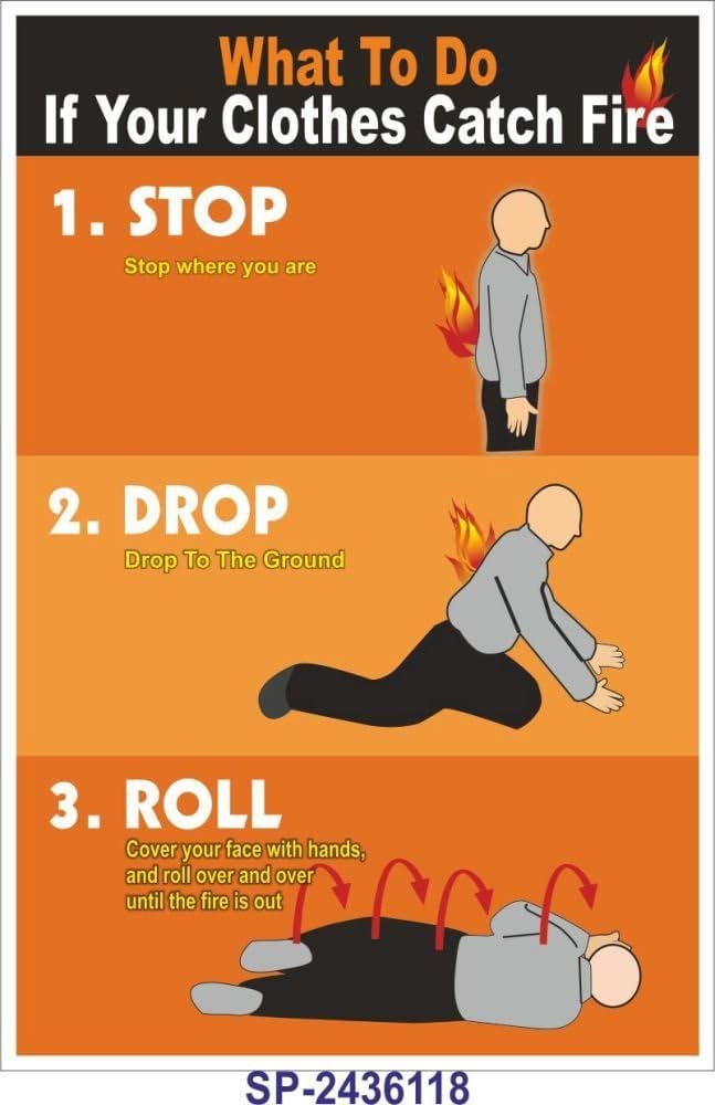 Signageshop What To Do If Your Clothes Catch Fire Poster : Amazon.in ...