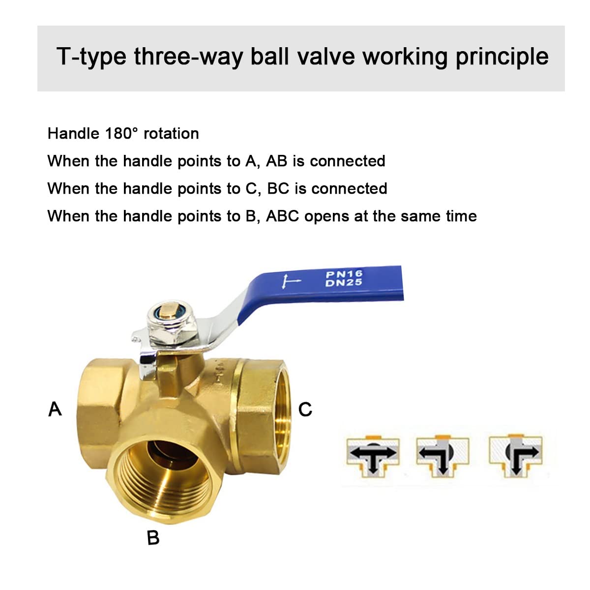 Ball Valve 1 Inch Brass Three-Way , DN25, T-Type Female Thread Full ...
