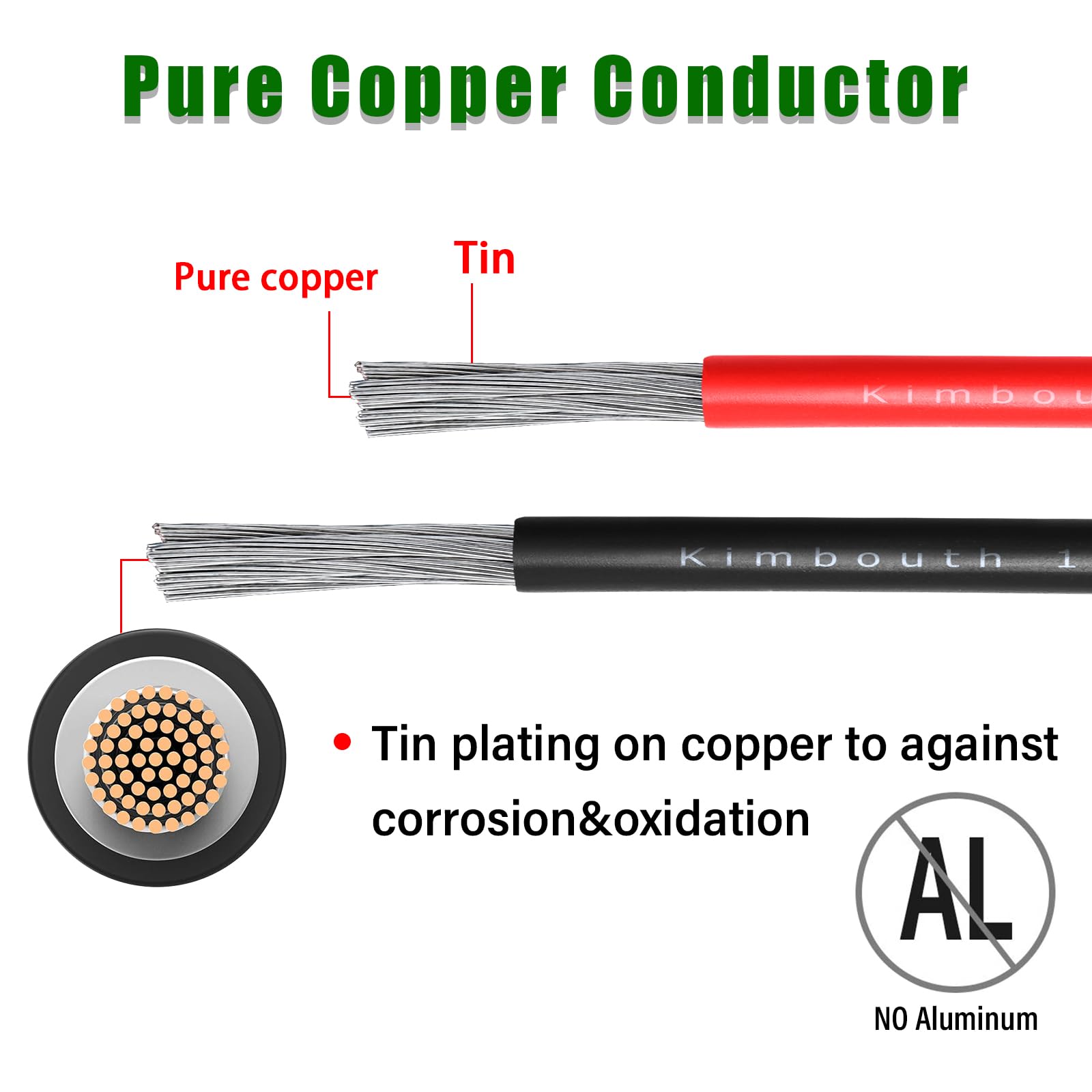Snapklik.com : 2 Gauge Marine Wire Tinned Copper Boat Cable, Standard ...