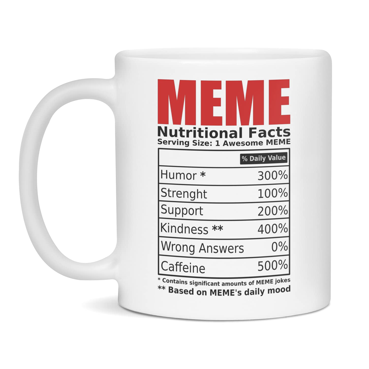 Colorful Diet Memes Health #fitness #eggs #research
