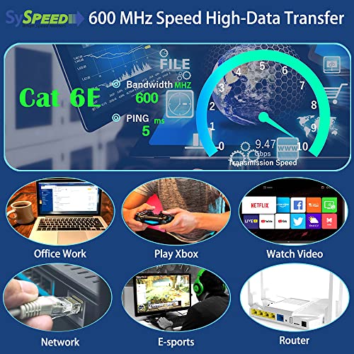 Snapklik.com : Syston Cable Technology Cat 6E Ethernet Network Cable ...