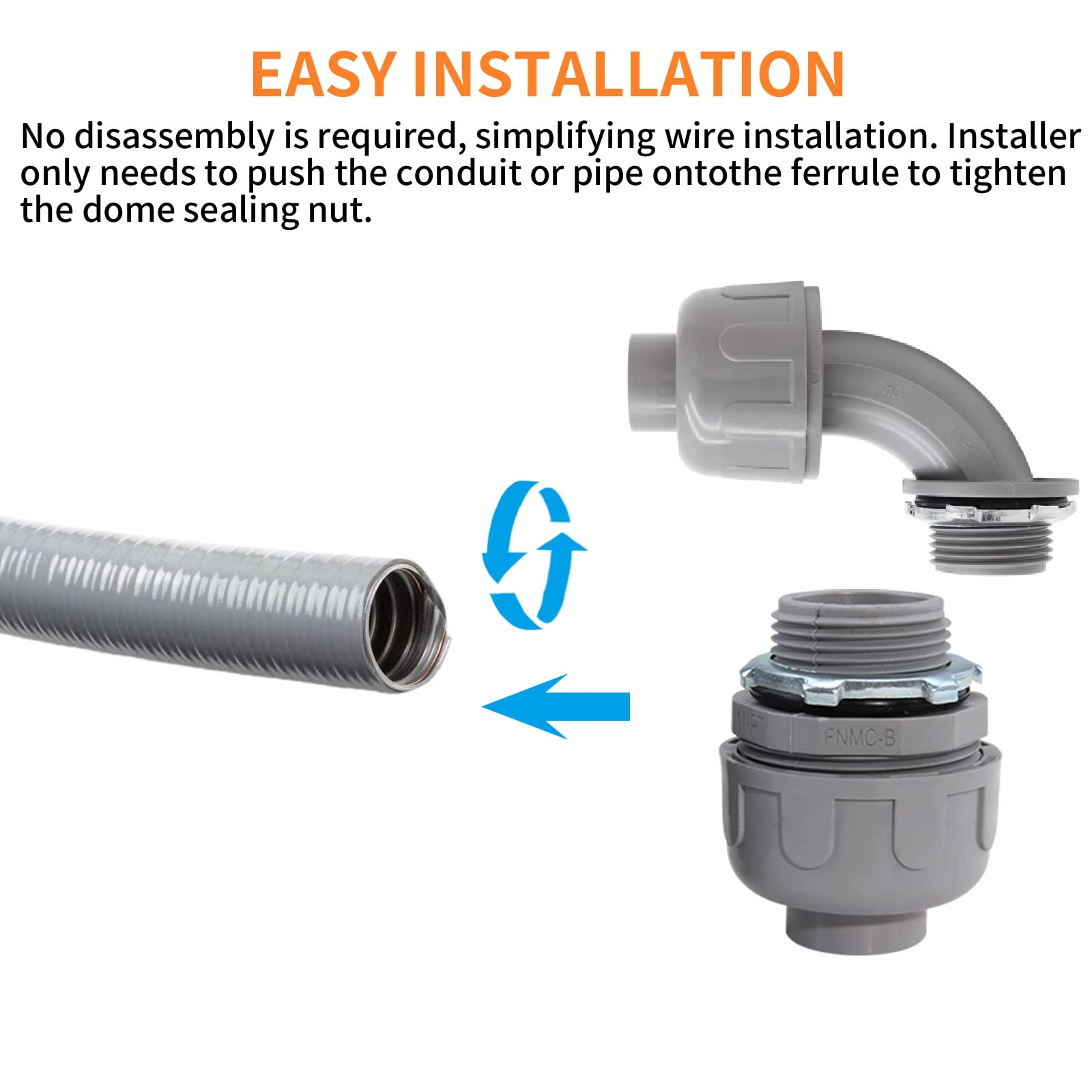 Snapklik.com : 1 Inch Liquid Tight Connector UL Listed Nonmetallic ...
