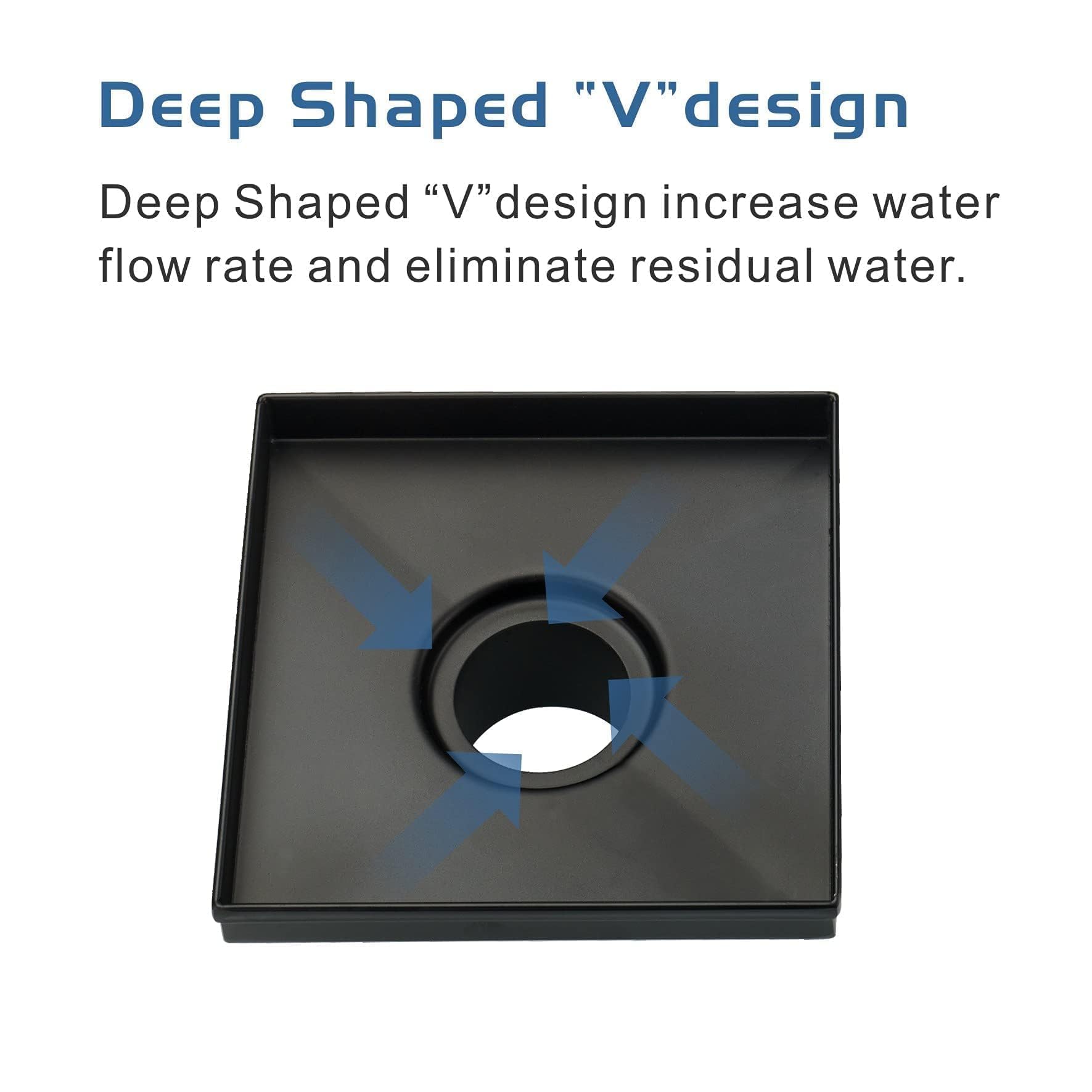 Snapklik.com : Matte Black Square Shower Drain, HIDROP SUS 304 ...