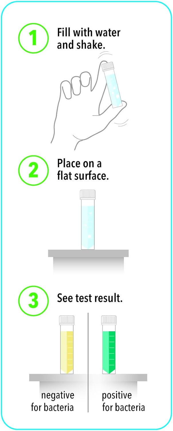 Safe Home BACTERIA in Water Test Kit – Detects 50 Different Species of ...