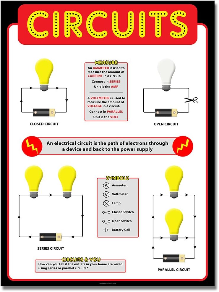 Amazon.com: Circuits - 18" x 24" - Classroom Poster: Posters & Prints