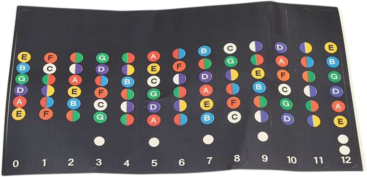 Buy Guitar Fretboard Stickers Color Coded Note Decals Fingerboard Frets ...