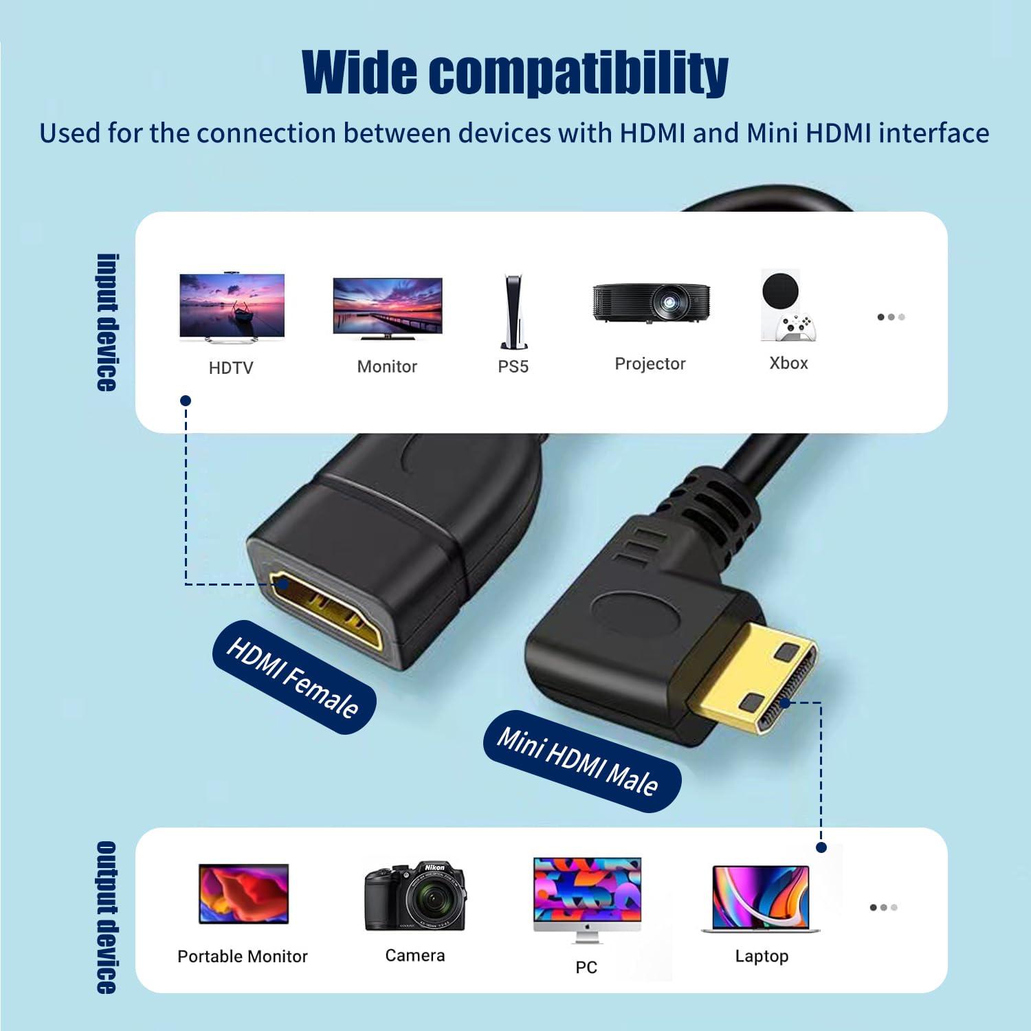 Schermo Note 9 Adattatore Mini HDMI Maschio A HDMI Femmina ...