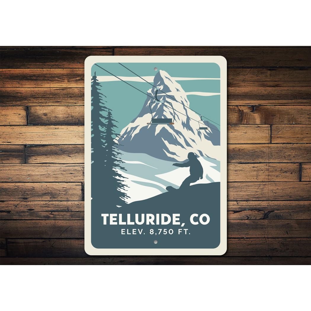 Telluride Colorado Elevation