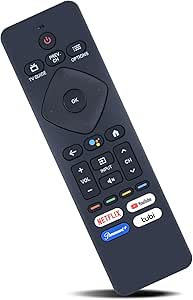 Amazon.com: ZWP S4X-RF439A RF439A-V06 Replaced Voice Remote Control for ...