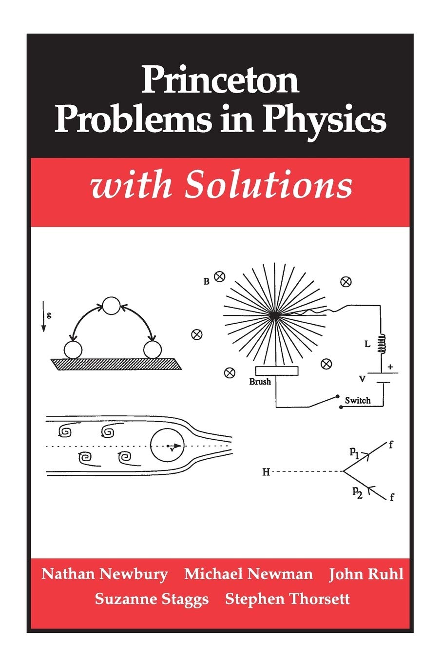 Amazon.com: Princeton Problems in Physics with Solutions: 9780691024493 ...